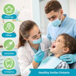 Guide to Healthy Smiles Ontario 2025 Covered Services